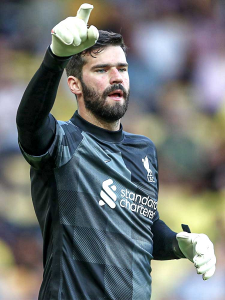 Alisson Becker Height, Weight, Interesting Facts, Career Highlights ...