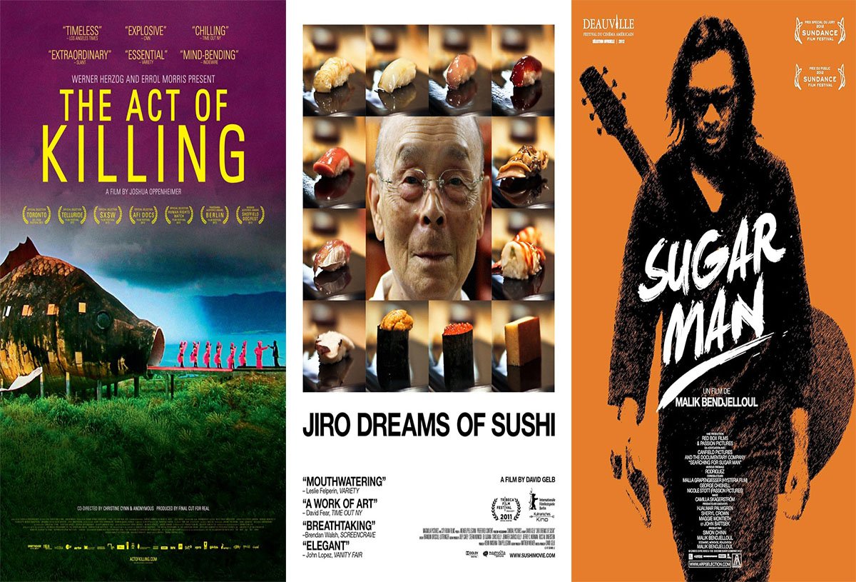 Top 10 Most Popular Documentary Movies In The World